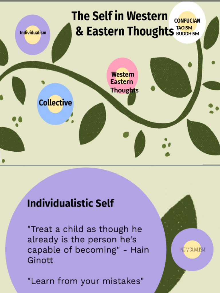 GEC1 The Self in Western Eastern Thoughts | PDF