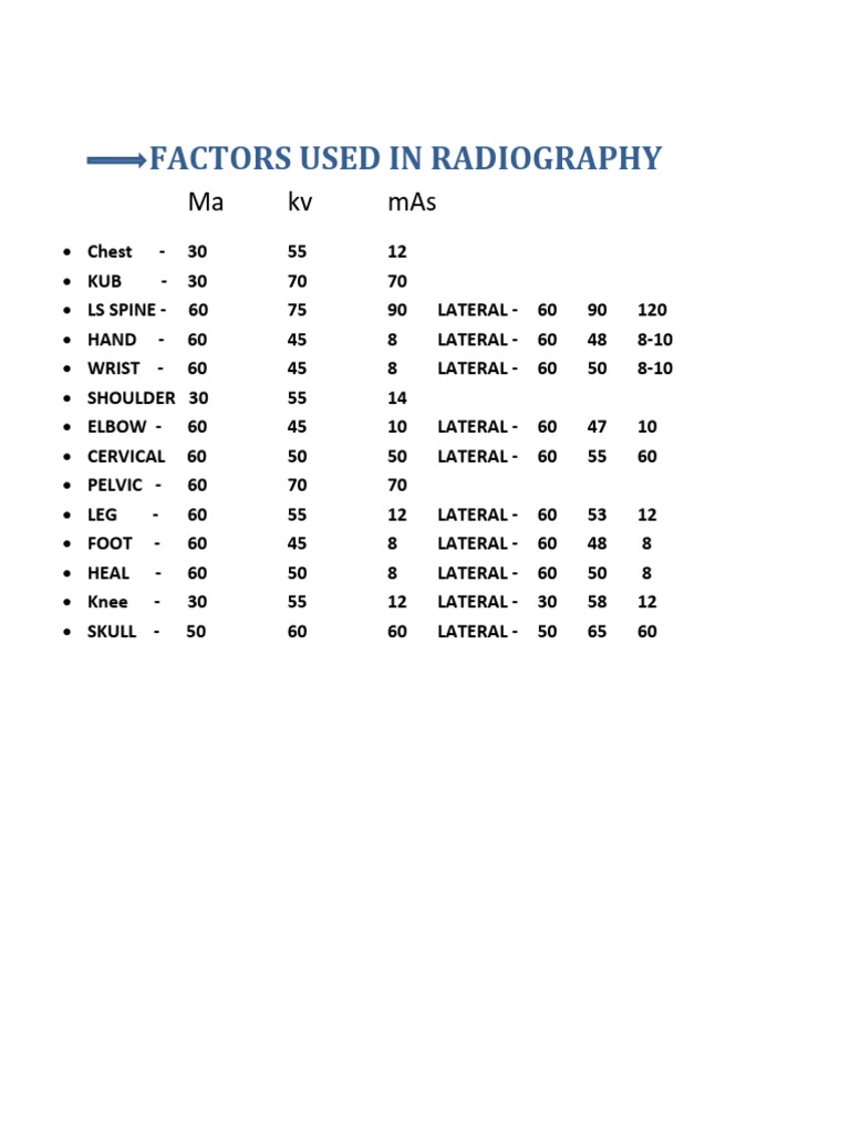Factors Used in Radiography | PDF