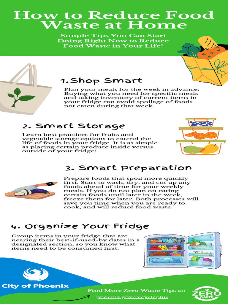 Tips To Reduce Food Waste | PDF