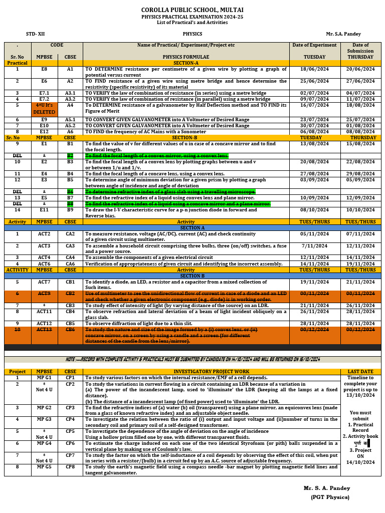 Practical Xii 2024-25 | PDF