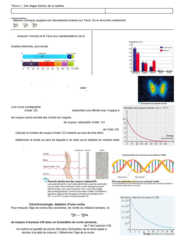 ES - CH1 - Exercices Avec Rappels | PDF
