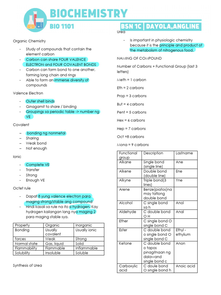 Biochem Prelims | PDF