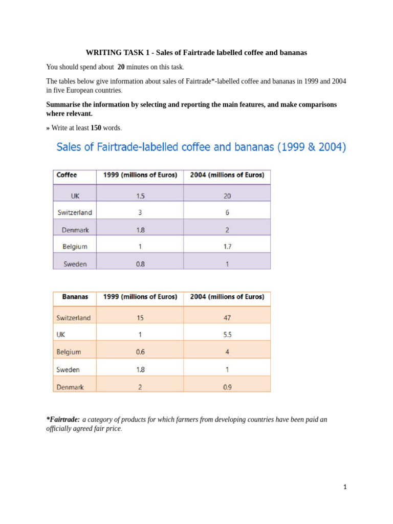 WRITING TASK 1 - Sales of Fairtrade Labelled Coffee and Bananas | PDF