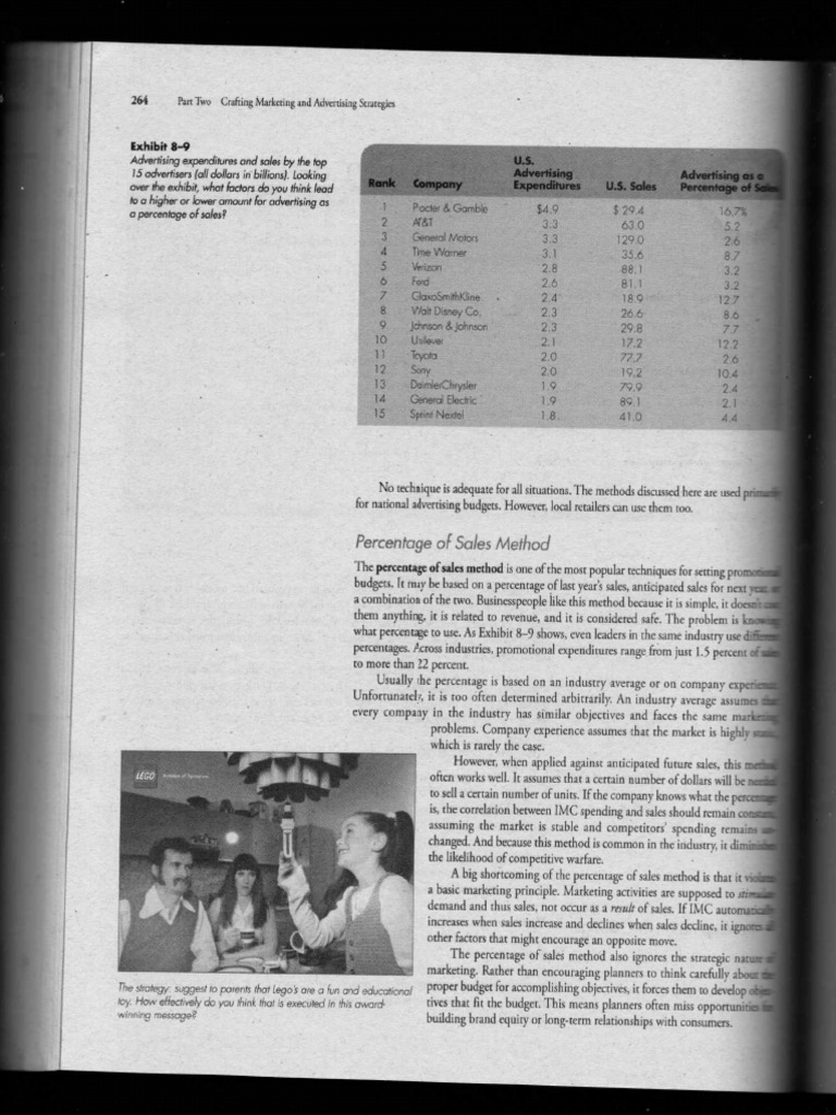 Contemporary Advertising | PDF