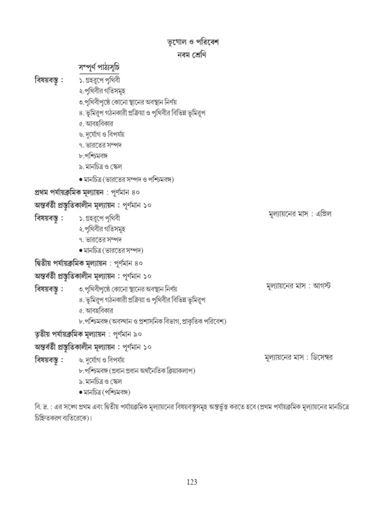 West Bengal Board Class 9 Geography and Environment Syllabumnsjsbsjsbss ...