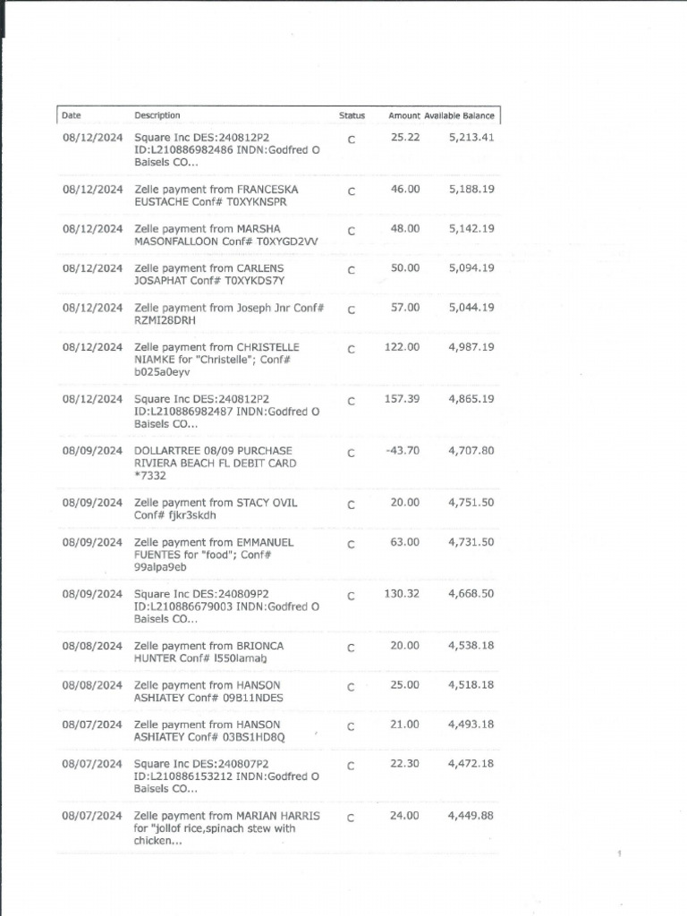 Bank Statement 2 | PDF