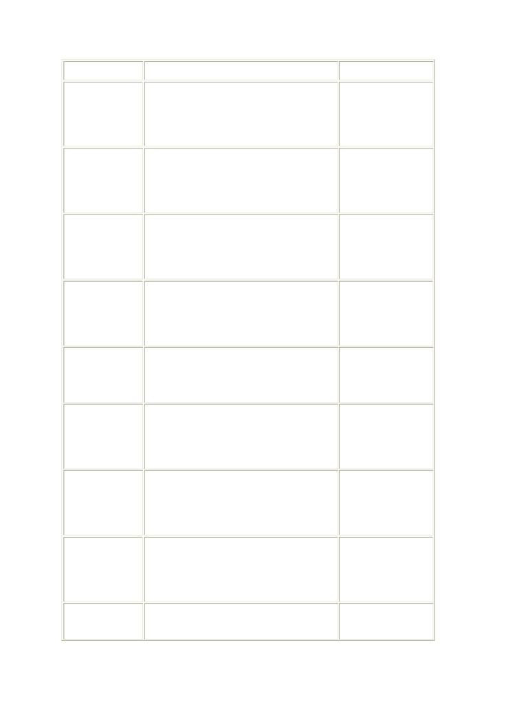 Código de Falla CM 2150 Epa 04 | PDF