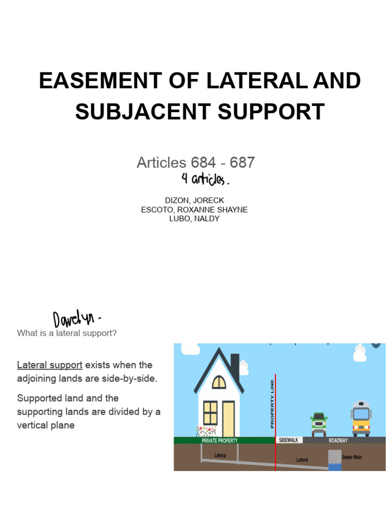Easement Lateral and Subjacent Support - 202404221945 - 06774 | PDF