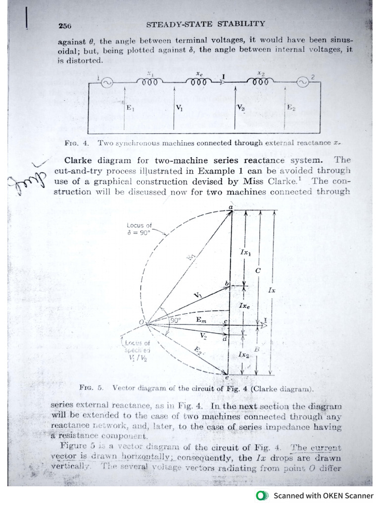 PSDC Steady State Stability & Clarke Diagram | PDF