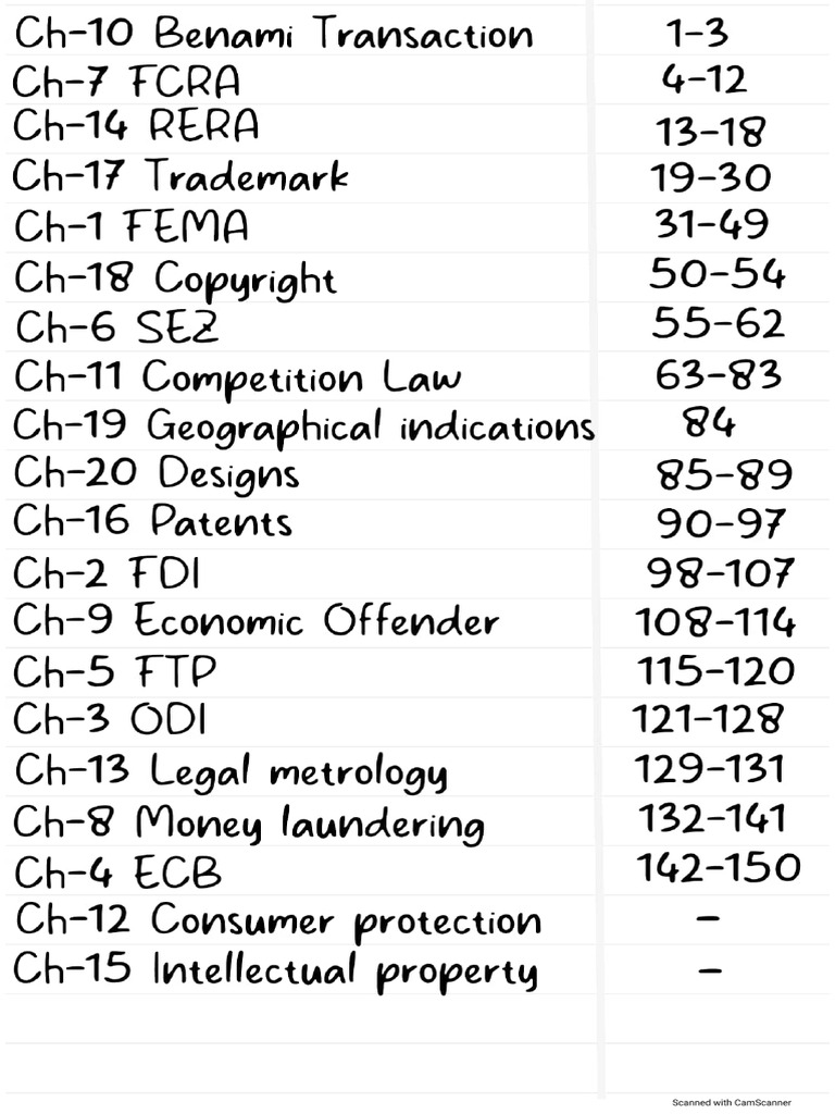 Ecipl Classnotes | PDF