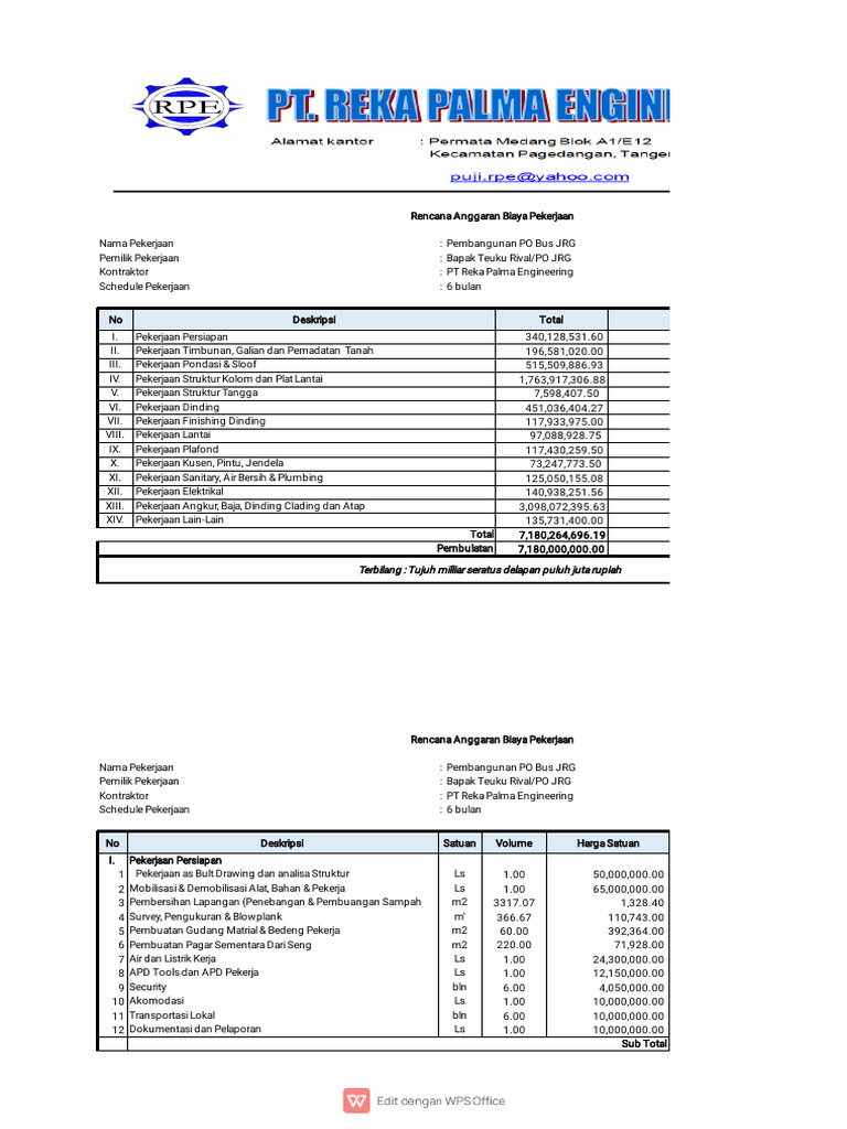 Surat Penawaran Pembangunan Po Bus Jrg-Final.1 | PDF