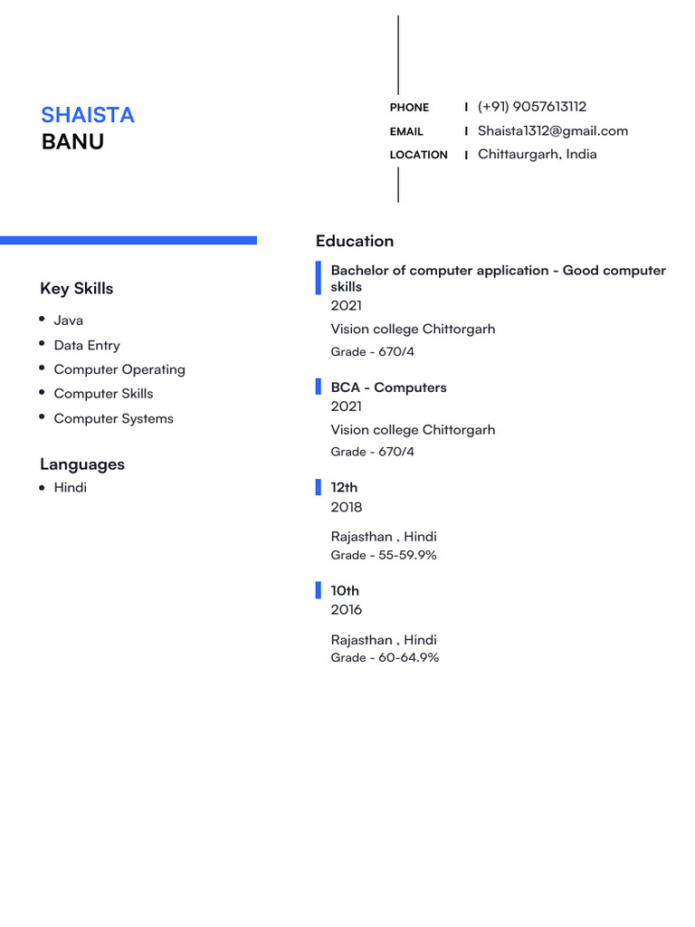 Naukri Shaista Banu | PDF