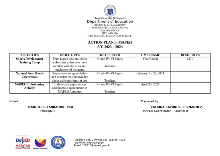 ACTION PLAN in MAPEH 2023 - 2024 | PDF