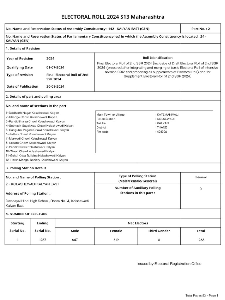 2024 EROLLGEN S13 142 FinalRoll Revision1 ENG 2 WI | PDF