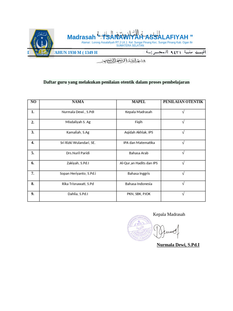 Daftar Guru Yang Melakukan Penilaian Otentik | PDF