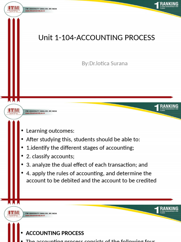 Unit 1 Accounting Process | PDF