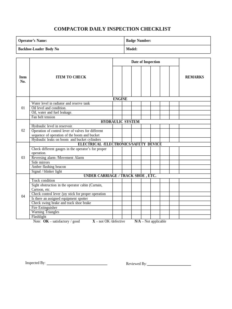 Compactor Daily Inspection Checklist | PDF