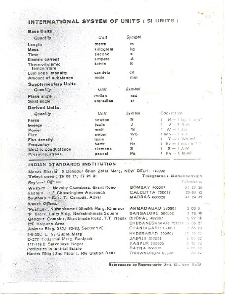 Is 5586 For Testing of Gas Cylinders | PDF