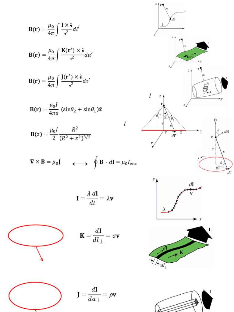 EMT 8 - Modified | PDF