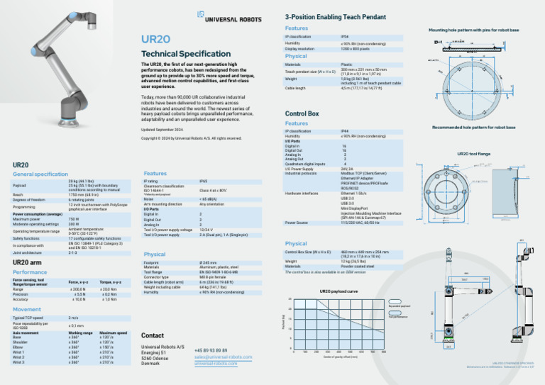 Ur20 Data Sheet | PDF