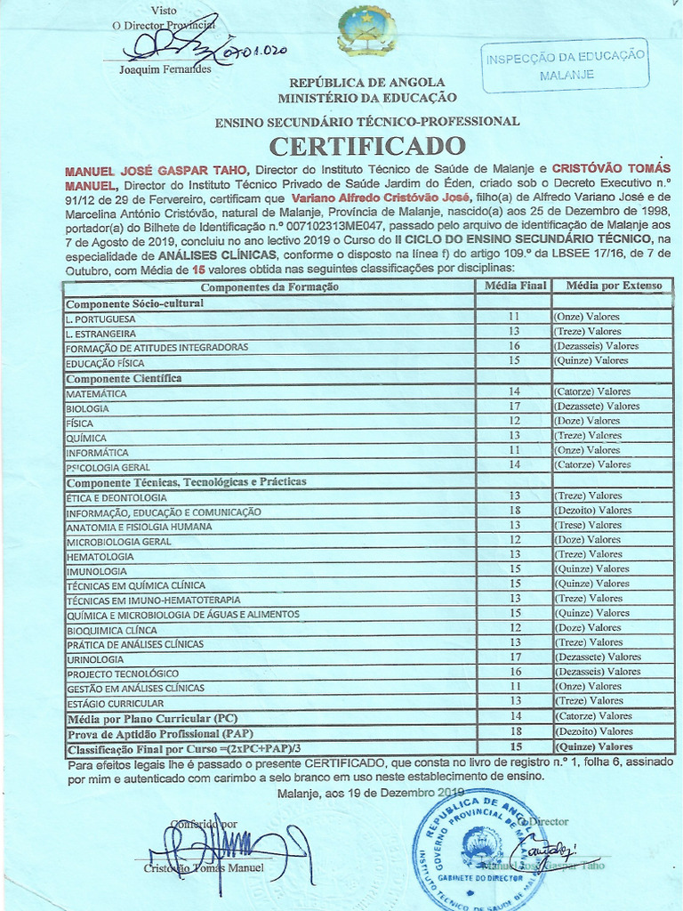 Certificado M | PDF