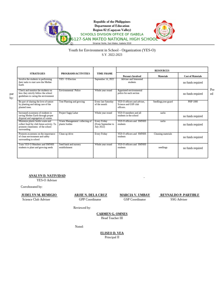 Yes o Action Plan | PDF