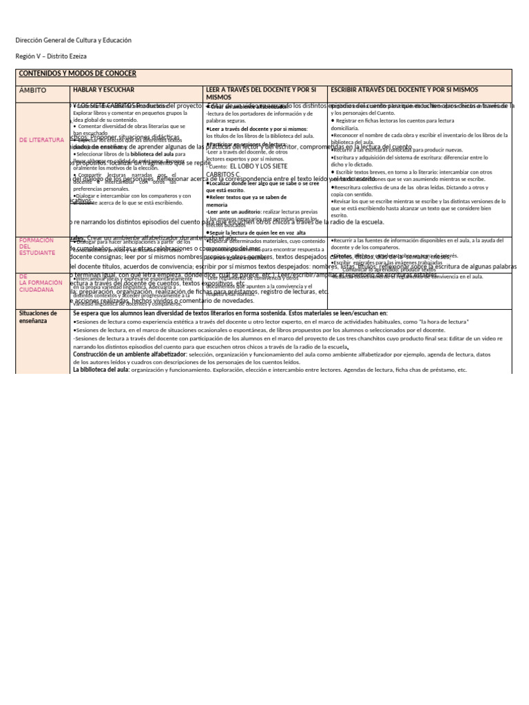 Planif PDL 2do AGO-24 | PDF