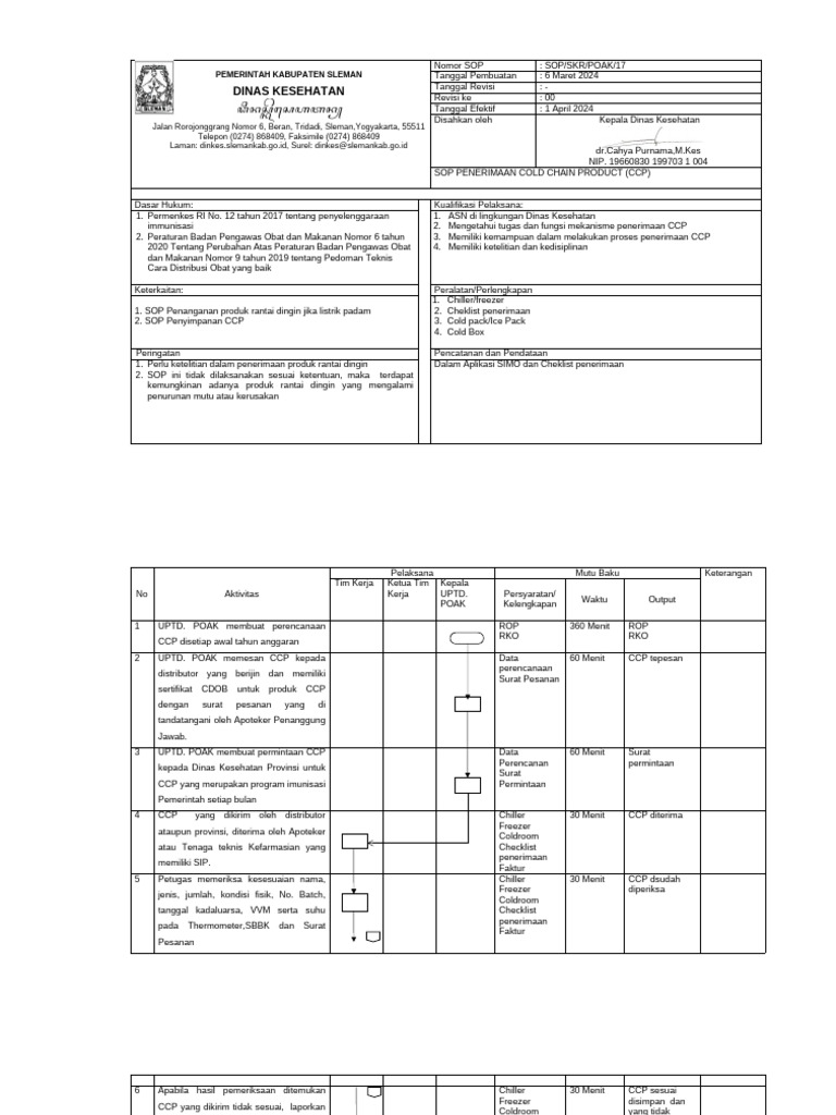 17 Sop Penerimaan CCP | PDF