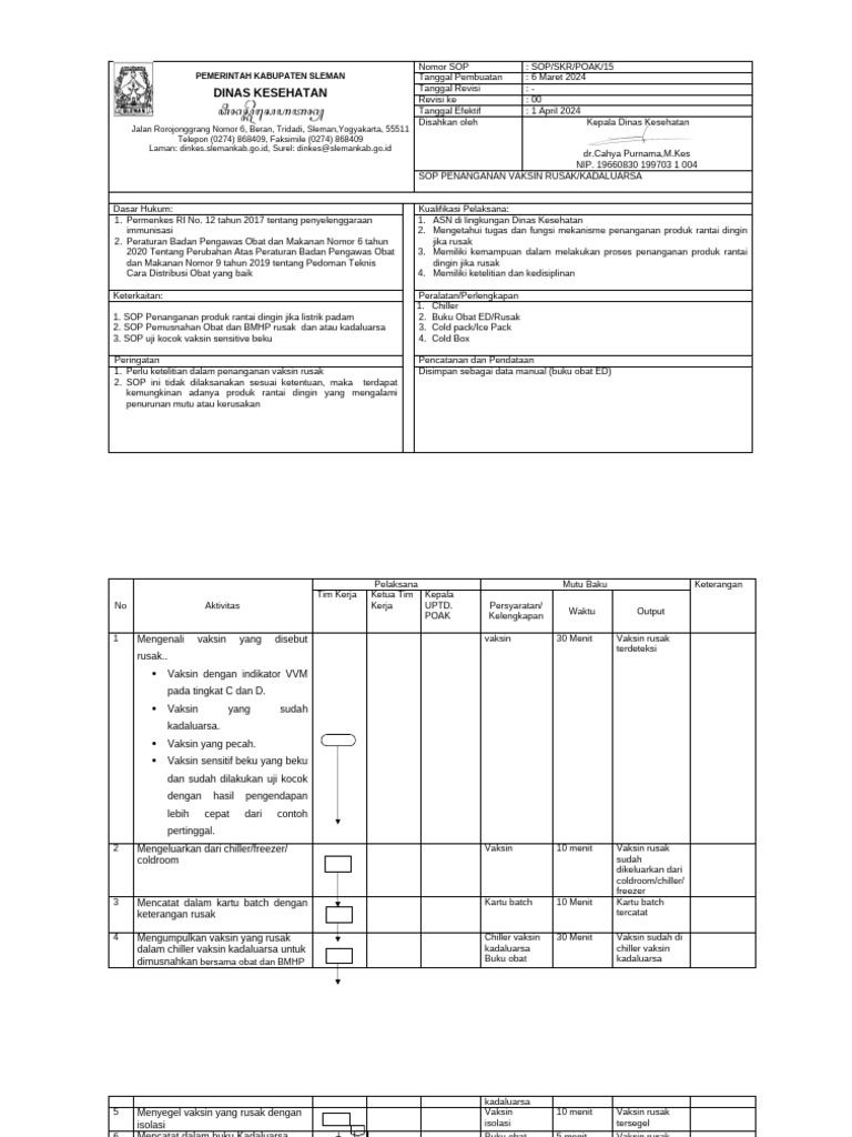 15 Sop Penanganan Vaksin Rusak | PDF