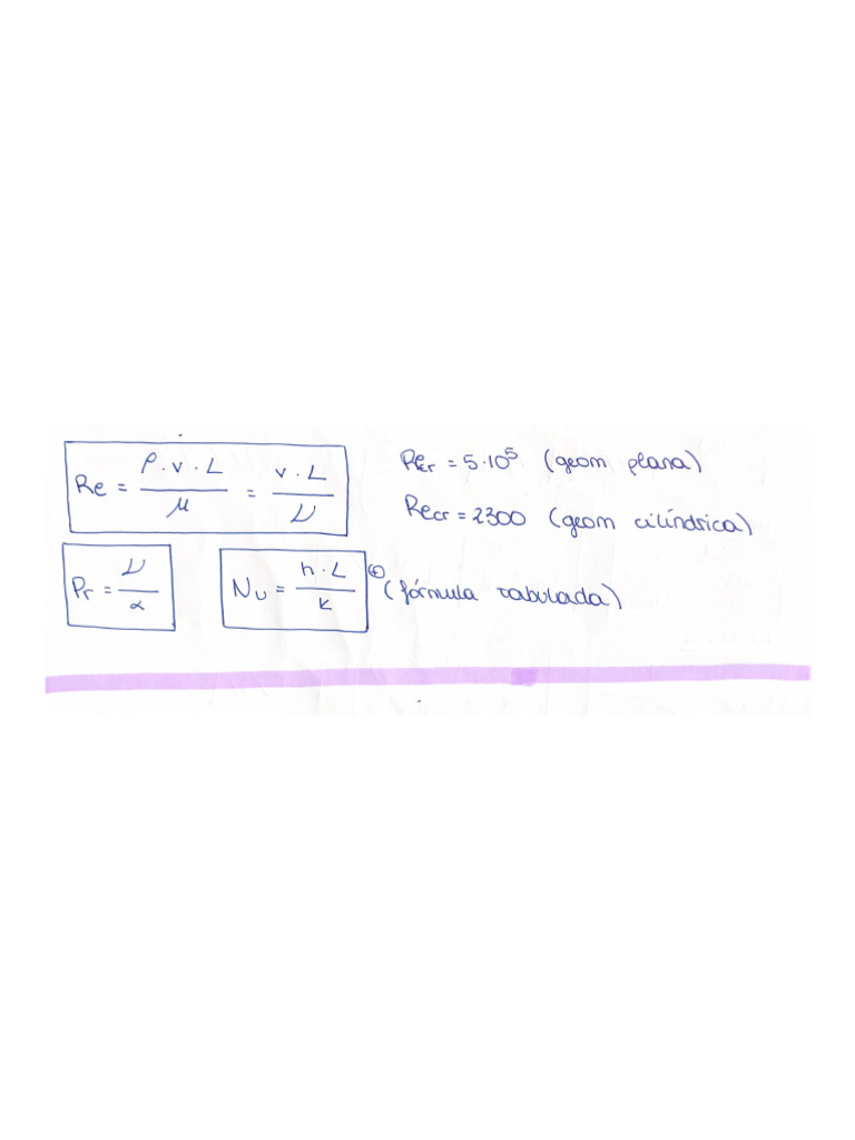 Termo Formulas Laburpena | PDF