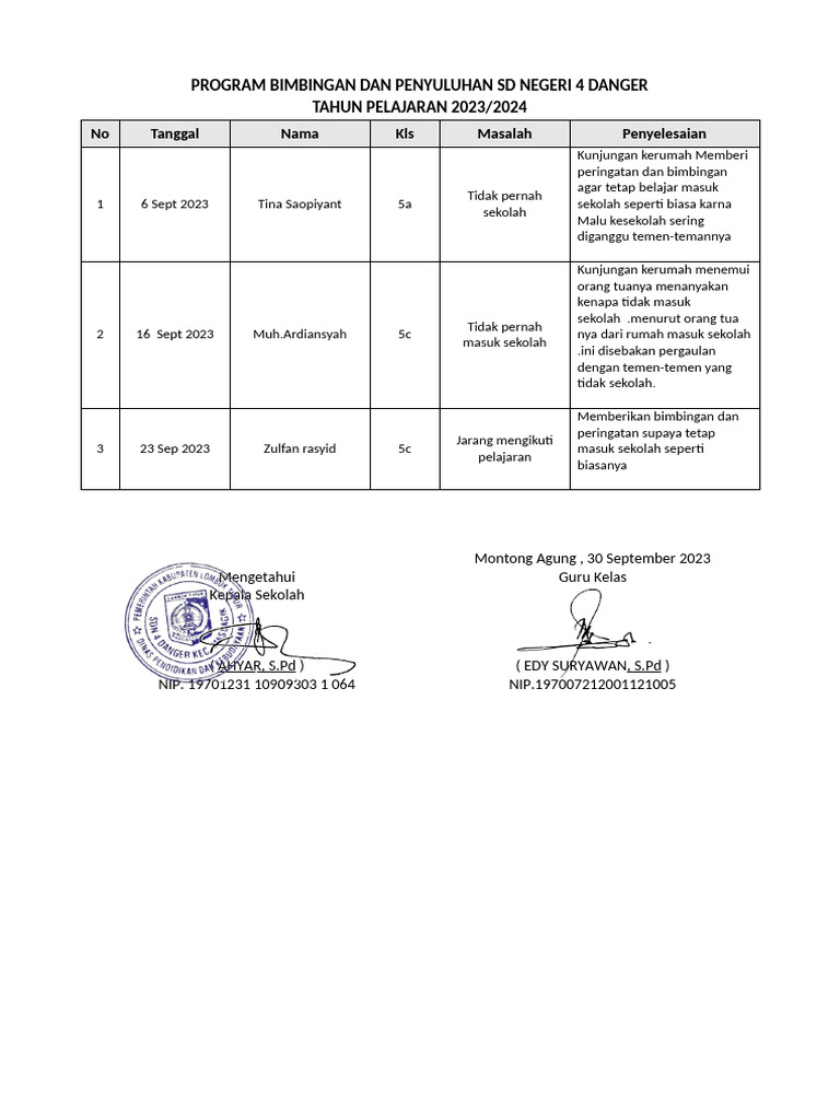 MODUL BK - Jul-Sep | PDF