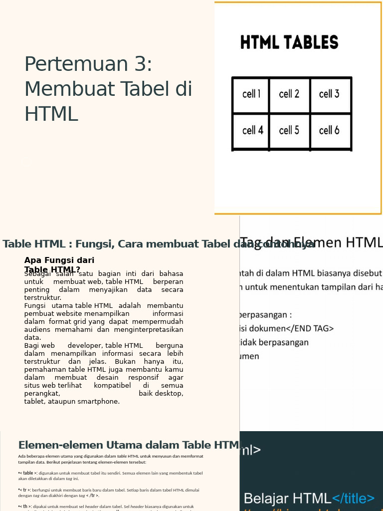 Pertemuan 3 HTML Membuat Tabel | PDF