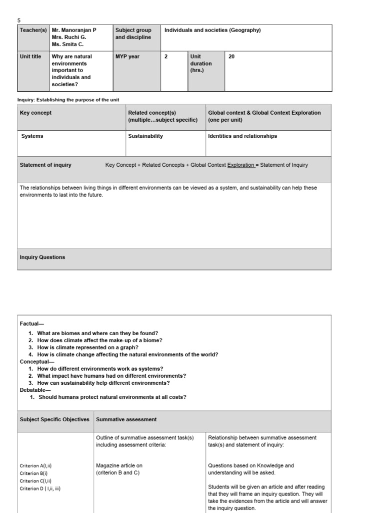 MYP 2 Individuals and Societies | PDF