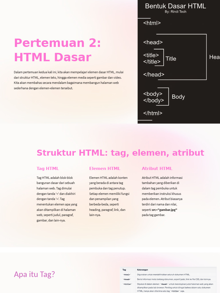 Pertemuan 2 HTML Dasar | PDF