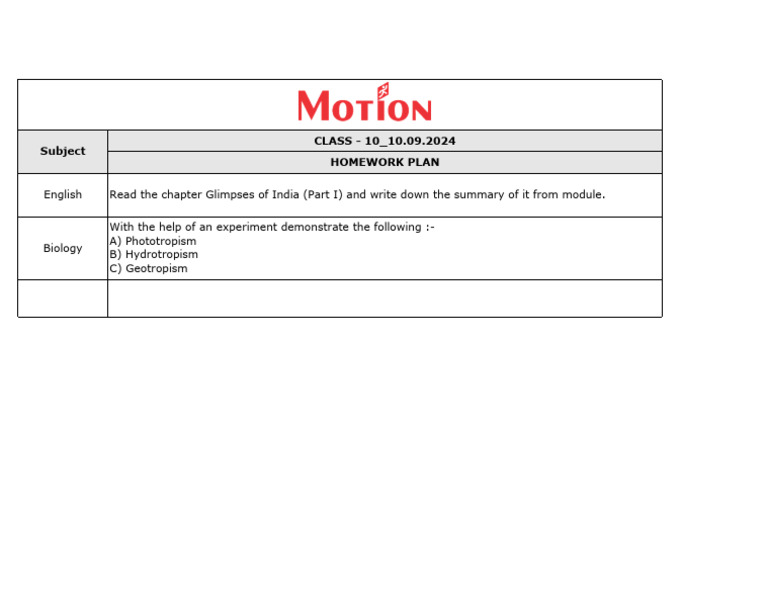 Class 10 - Drona-1 | PDF