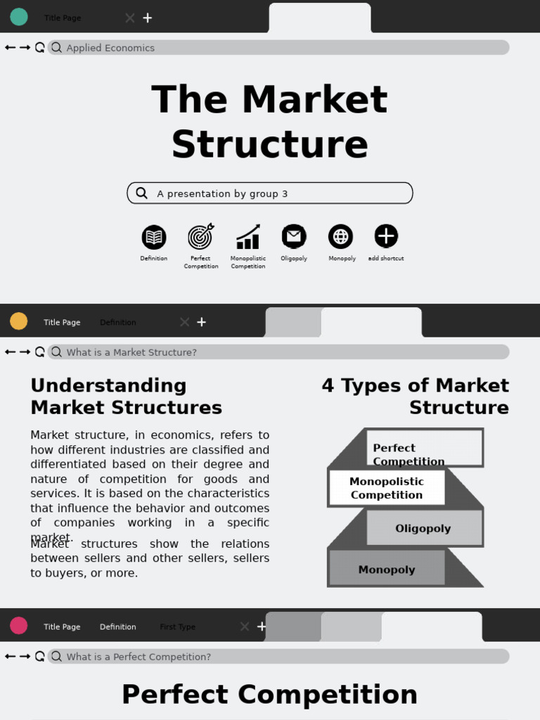 The Market Structure | PDF
