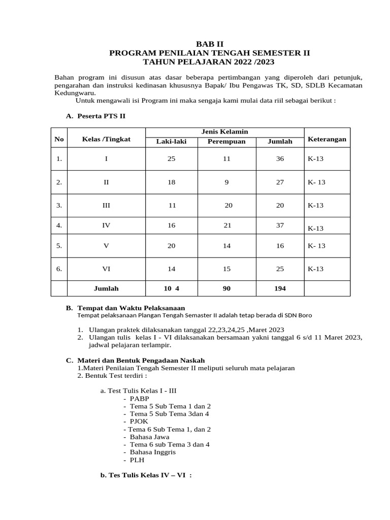 Pts II Bab II 2022 - 2023 | PDF