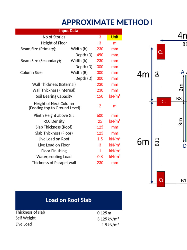 Column Load (G+2) | PDF | Column | Beam (Structure)