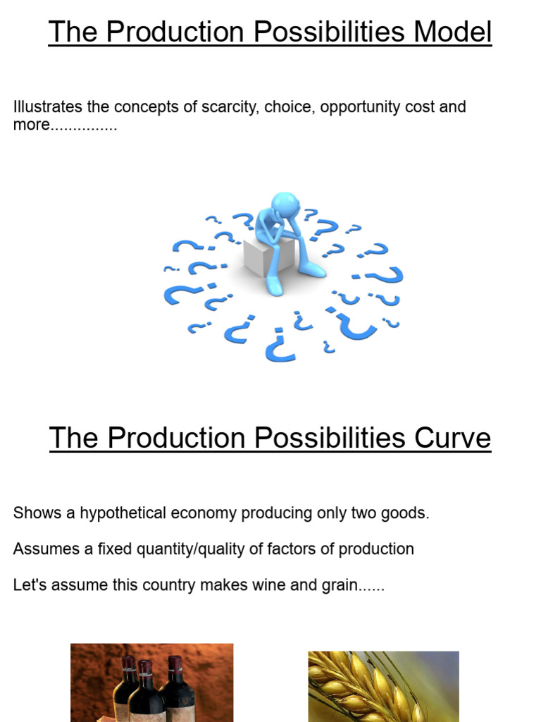 CH 1 - PPC Edited | PDF