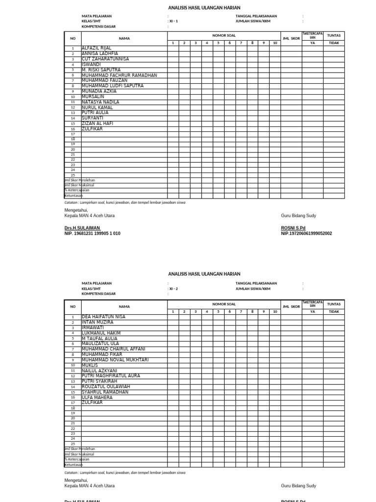 1 2 3 4 5 6 7 8 9 10 11 12 13 14 15 16 17 18 19 20 21 22 23 24 25 JML Skor Perolehan JML Skor ...