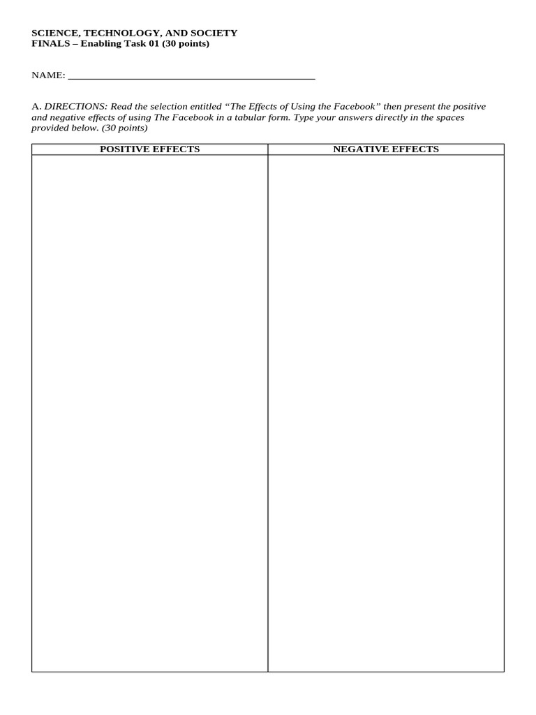 FINALS Enabling Task 01 | PDF FINALS Enabling Task 01 | PDF