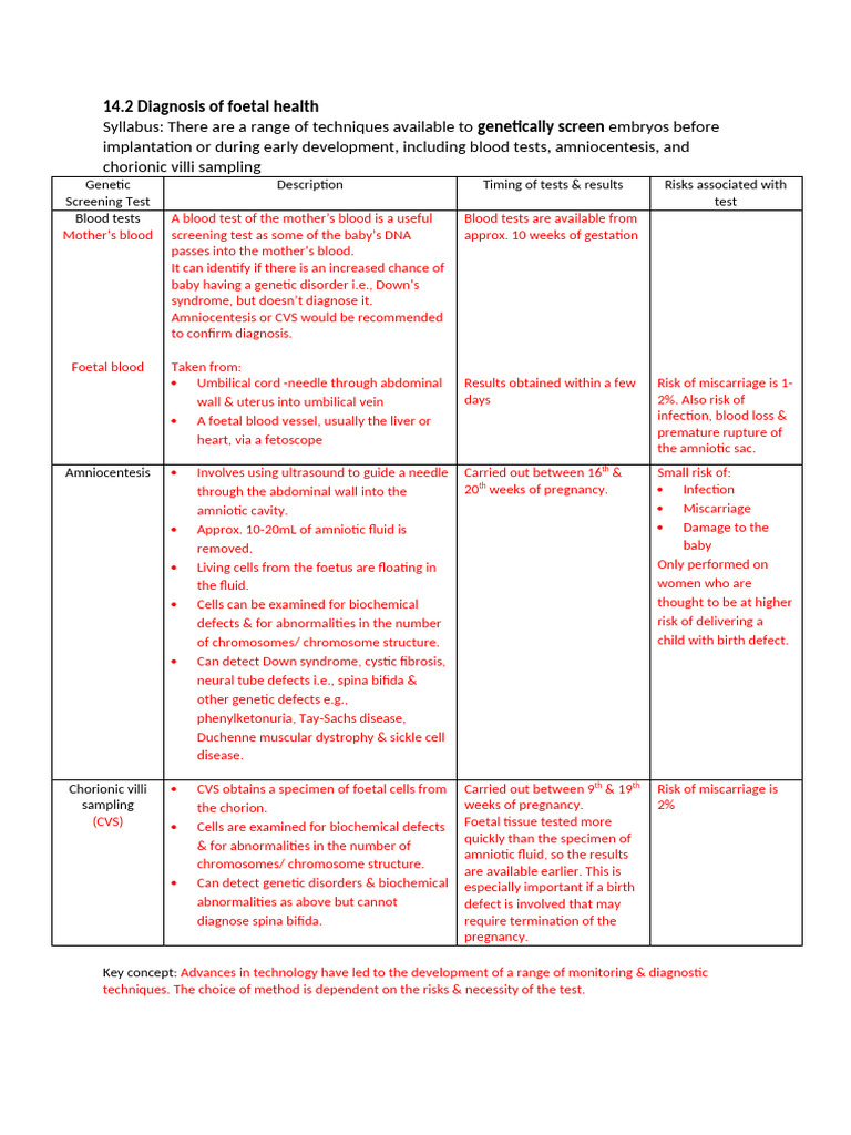 14.2 Diagnosis of Foetal Health Notes | PDF