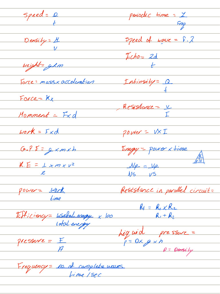 All Physics Formulas | PDF