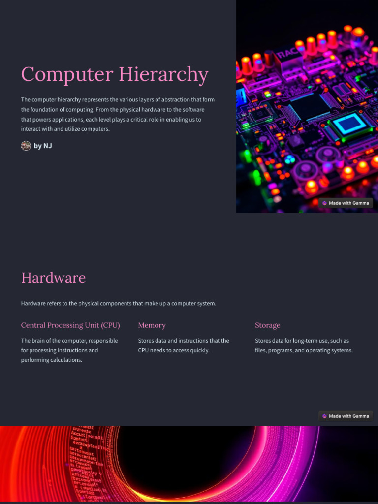 Computer Hierarchy | PDF
