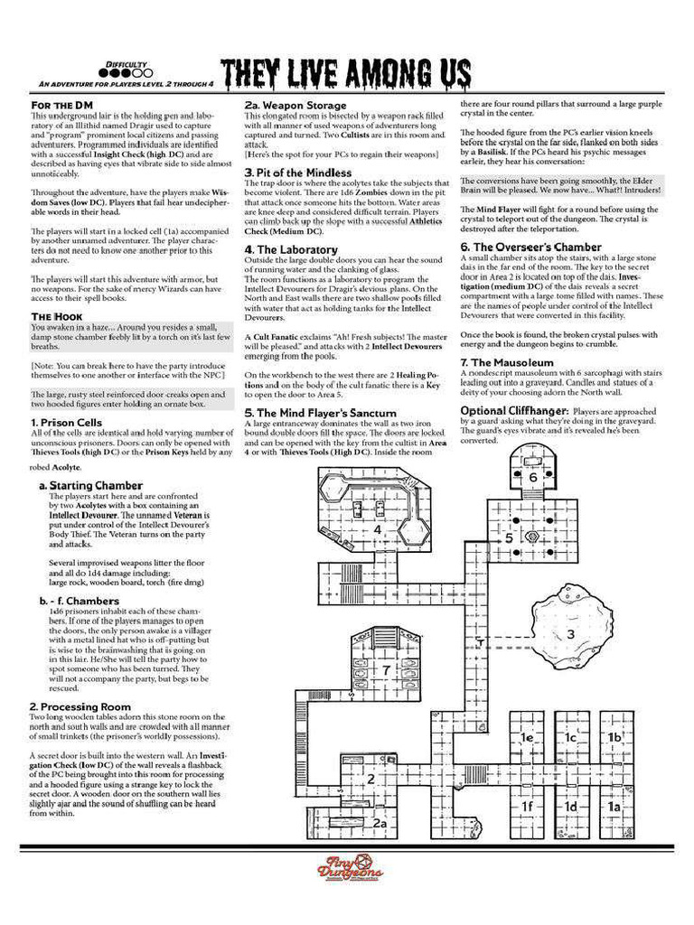 (OC) My One Page Dungeon - They Live Among Us | PDF