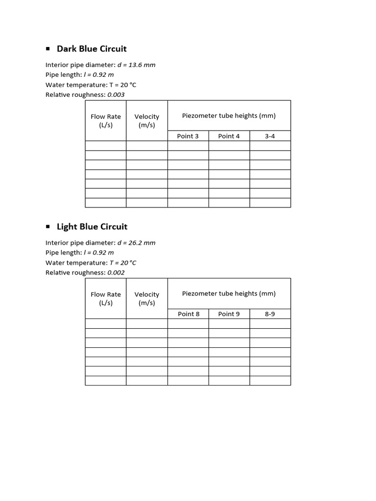 Pipe Flow Data Sheet | PDF