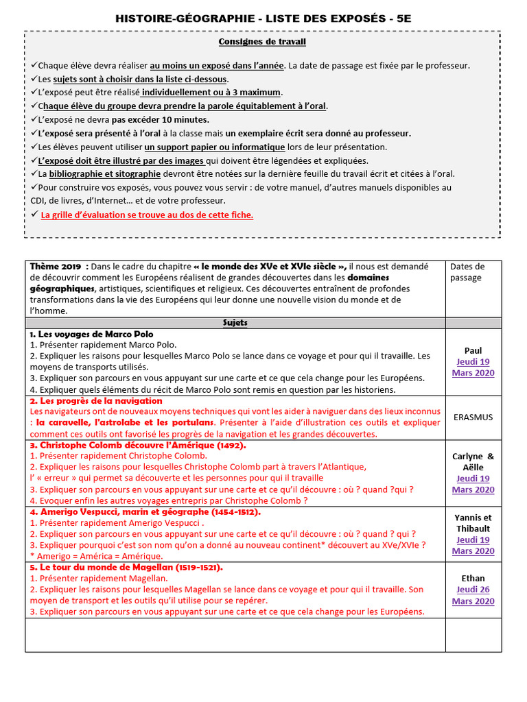 Liste Des Exposes en 5e 2019 5ea | PDF