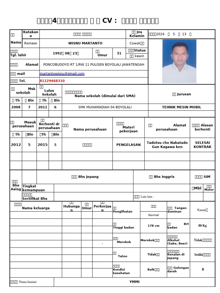 CV Wisnu Martanto | PDF