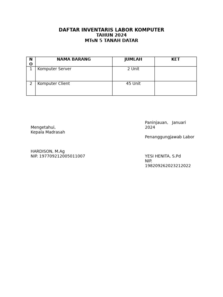 Daftar Inventaris Labor Komputer | PDF