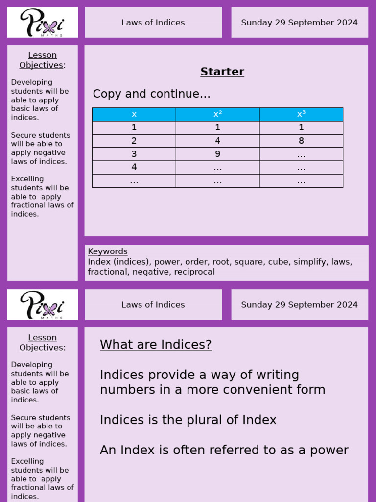 Laws of Indices PIXI | PDF